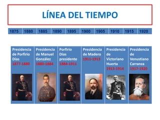 El porfiriato y la revolución mexicana PPT