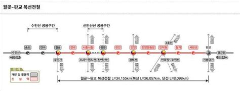 인덕원~동탄선·월곶~판교선 연내 전 구간 착공 가시화