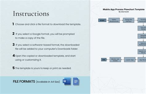 Process Flow Diagram For Mobile Application Mobile App User