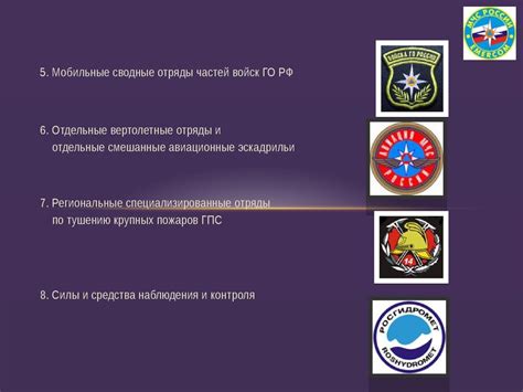 Структура и задачи МЧС России. «Предотвращение. Спасение. Помощь ...