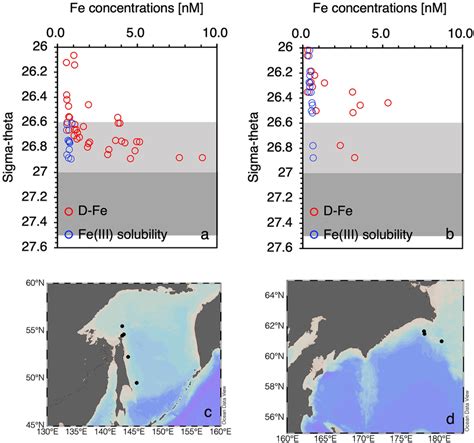 Relationships Between Sigma‐theta And Dissolved Fe Concentration Red