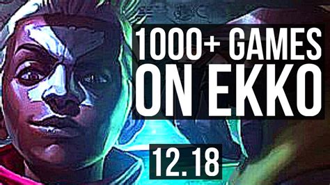EKKO Vs AHRI MID 6 0 3 3 2M Mastery 1000 Games Dominating KR