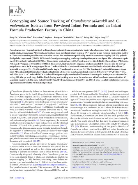 Pdf Genotyping And Source Tracking Of The Cronobacter Sakazakii And C Malonaticus Isolated