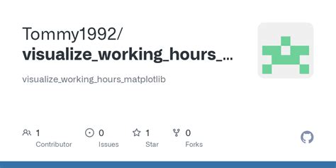Github Tommy1992 Visualize Working Hours Matplotlib Visualize