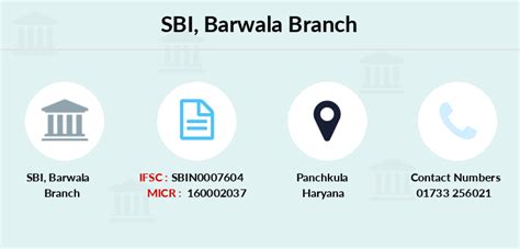 Sbi Barwala Ifsc Code Sbin0007604