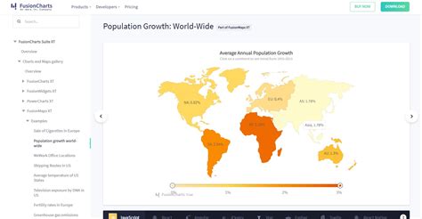 Powerful Ready Made Javascript Maps For Location Analytics