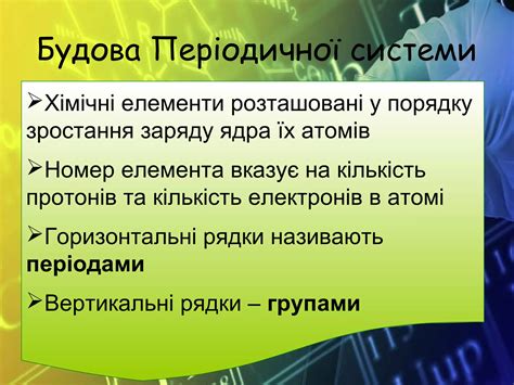 Періодична система Ppt