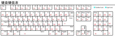 Glyph 8722 Missing From Current Font Matplotlib画图 灰信网（软件开发博客聚合）