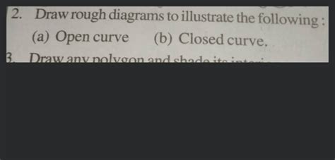 Draw Rough Diagrams To Illustrate The Following A Open Curve B Clos