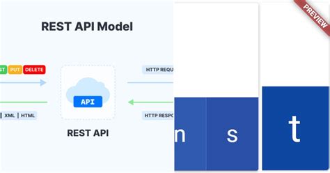 list flutter resources curated by harsh sutariya medium