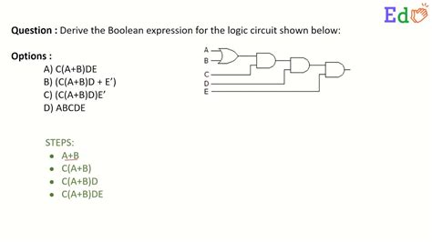 derive the boolean expression for the logic circuit given youtube