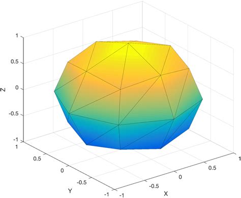 A Spherical Triangulation Computed By Projecting An Isotropic Download Scientific Diagram