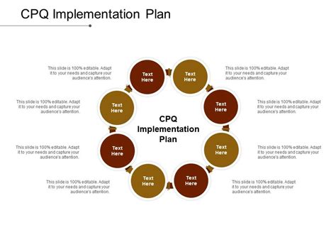 CPQ Implementation Plan Ppt Powerpoint Presentation Icon Styles Cpb Presentation Graphics