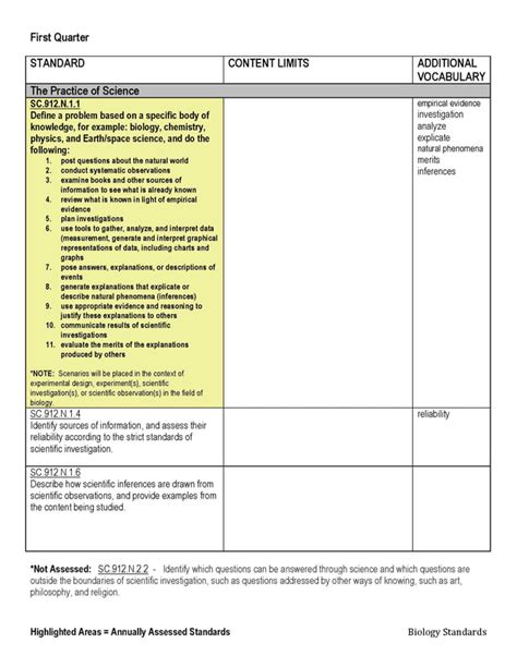 Scope And Sequence