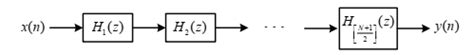 一文看懂MATLAB 滤波器设计IIR滤波器FIR滤波器及单片机实现 知乎