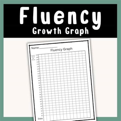 Reading Fluency Graph Correct Words Per Minute Tracker 3rd Grade Ela