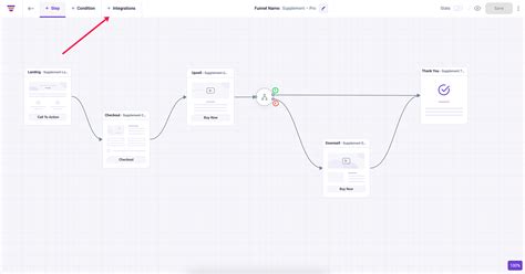 How To Integrate With Fluentcrm Wpfunnels Wpfunnels