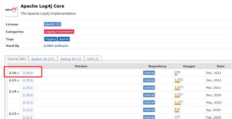 Log4j Maven Dependency