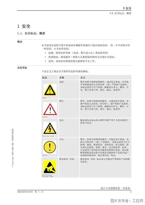 Abb故障排除手册 Abb机器人abb机器人irc5中国工控网