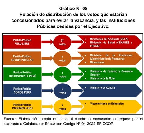 Epicentrotv On Twitter 🔴 LoÚltimo Aspirante A Colaborador Eficaz