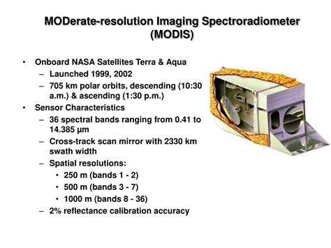 Ppt Assessing Health Effects Of Particulate Matter Using Modis