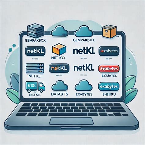 senarai penyedia hosting dan nama domain terbaik dari malaysia