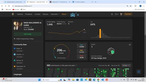 Codingjourney 2024achievements Leetcode Codechef Geeksforgeeks