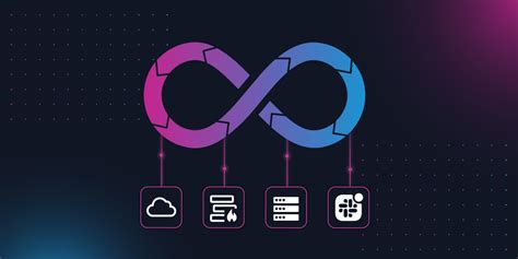 How Itentials Integrated Approach To Ci Cd Enables Netdevops