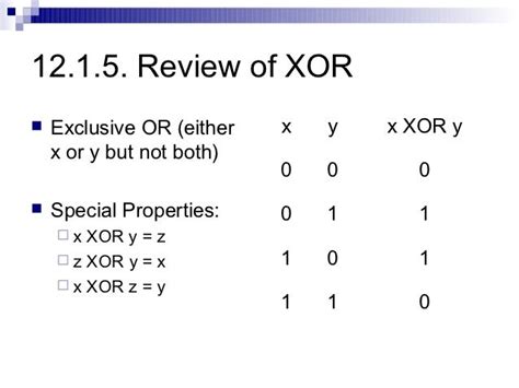 12 Symmetric Key Cryptography