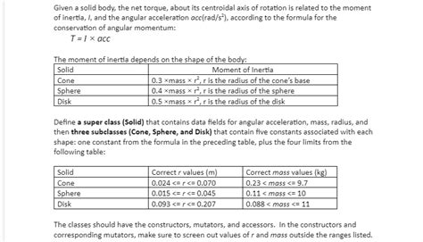 Solved The Programming Language Being Used Is Java Chegg