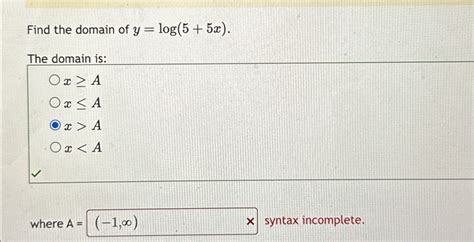 Solved Find The Domain Of Y Log X The Domain Chegg