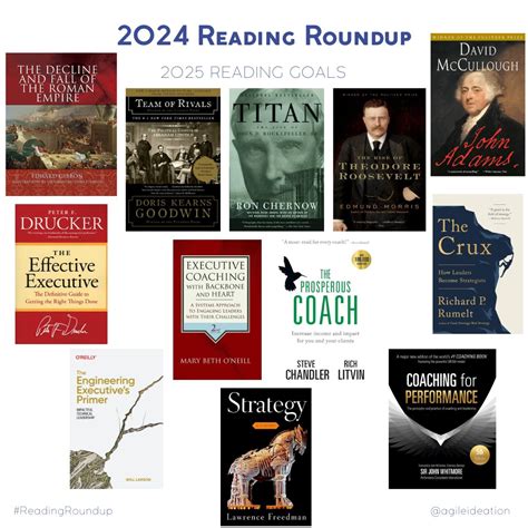 Readingroundup 2025goals Leadershipdevelopment Lifelonglearning… Agile Ideation