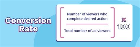 What Is Conversion Rate Optimization Cro Adroll