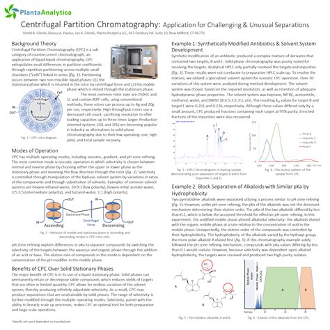 Centrifugal Partition Chromatography Planta Analytica Inc