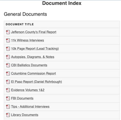 Fully Responsive And Mobile Friendly Document Repository Coming Shortly