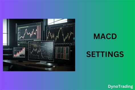 10 Best Macd Settings For Effective Trading