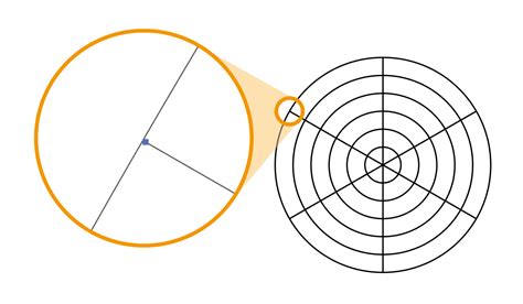 水平線で構成されるレーダーチャートを Illustrator で作成する Dtp Transit