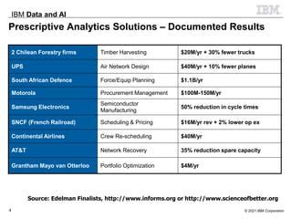 Decision Optimization CPLEX Optimization Studio Product Overview PPTX