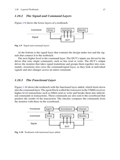 pdf systemverilog for verfication pdf