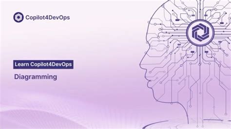 Copilot4DevOps Learning Hub