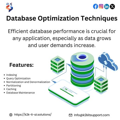 K2k It Support And Solutions Pvt Ltd On Linkedin Database Optimization