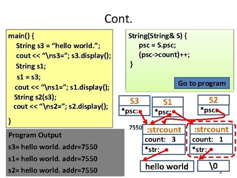 Csc 241 Object Oriented Programming Lecture No 23