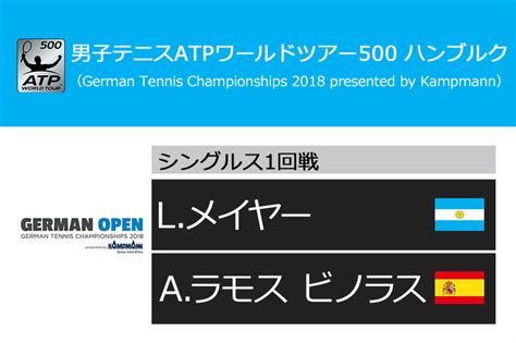 男子テニスatpワールドツアー2018 500 ハンブルク シングルス1回戦 Lメイヤー Vs Aラモス ビノラス Wowow