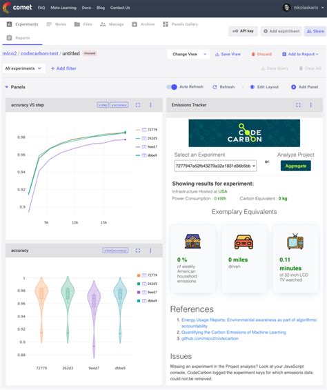 Introducing Codecarbon Open Source Tool Track Co Emissions