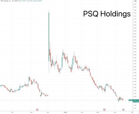 特朗普家族又与 仙股”勾搭：高调入股右翼媒体，引发股价翻倍暴涨 资本运作再现军事频道中华网