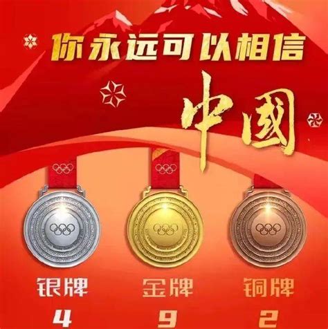 祝贺！中国9金收官，锁定第三！金牌比赛美国