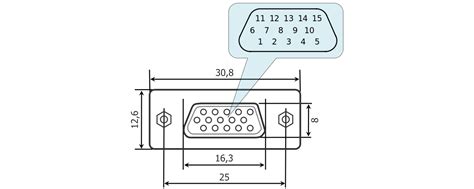 412 One Axis System — 8smc5 Usb User Manual
