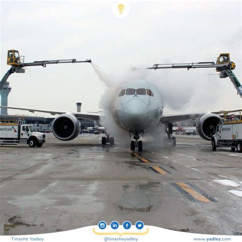 De Icing Process For Aircraft