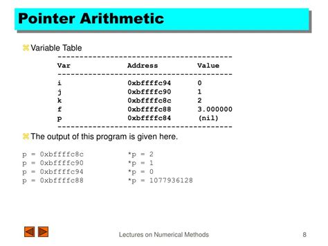 Ppt Address Of A Variable Powerpoint Presentation Free Download Id