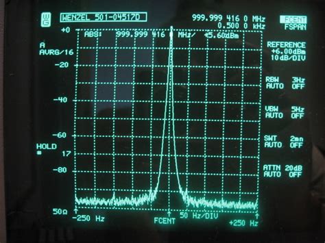 Modulation Generating Various Emission Modes Via DDS Electrical Engineering Stack Exchange